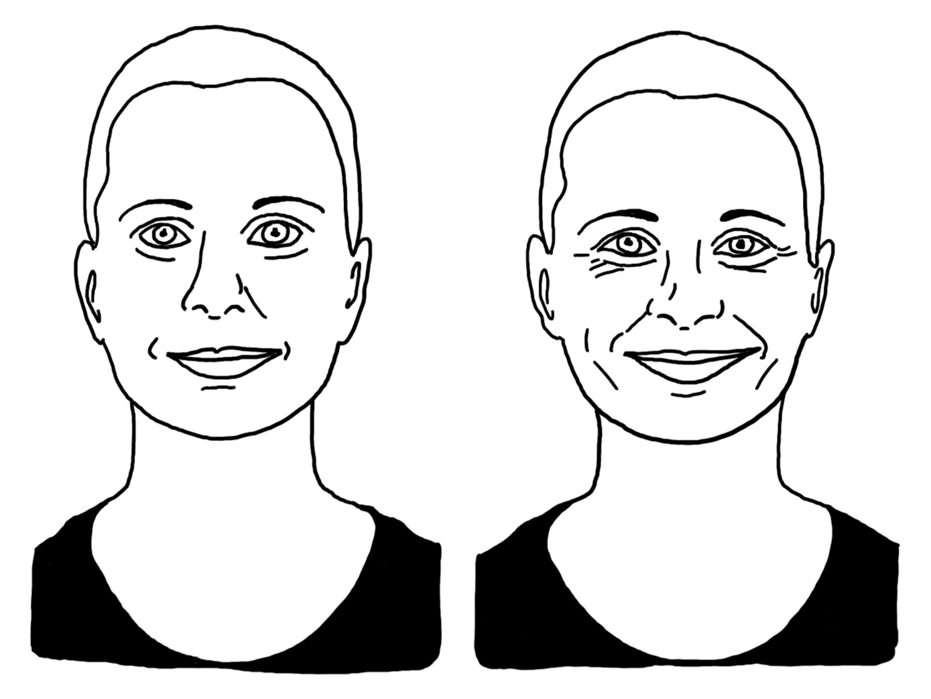 Körpersprache und Mimik richtig lesen - Teil 2/2 | neuland - Büro für ...